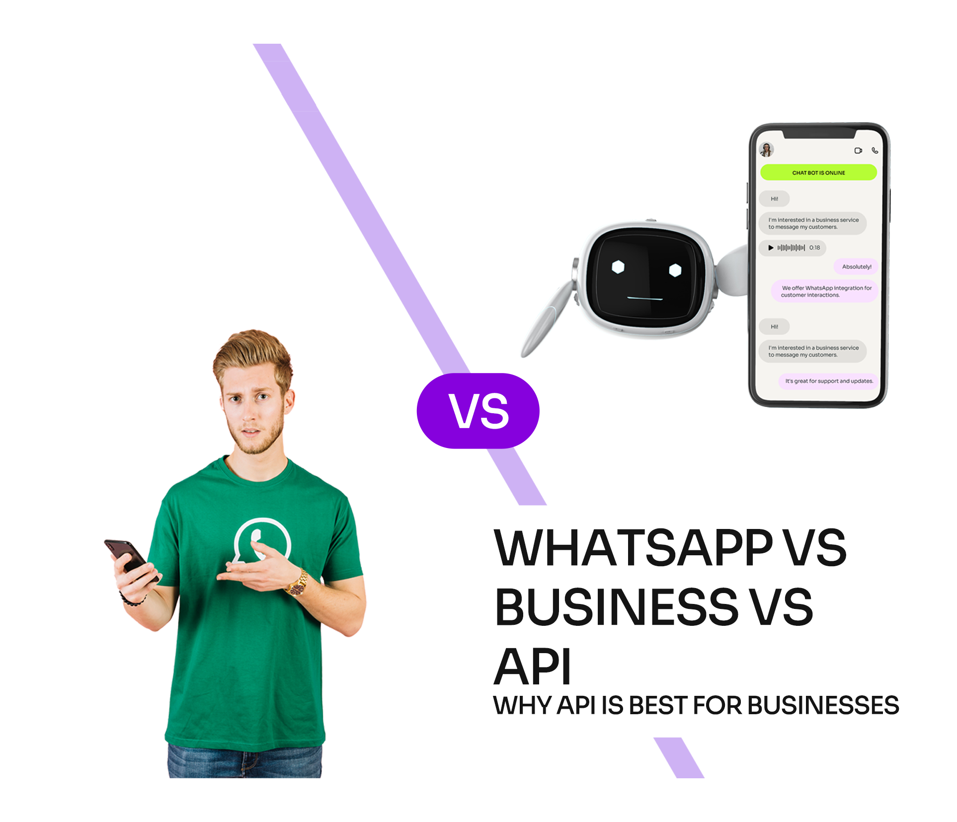 WhatsApp vs. Business vs. API: Why API is Best for Businesses - Mumble